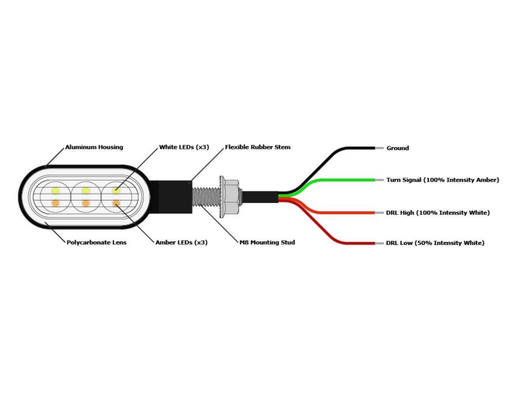 DENALI T3 Switchback LED Pods - Front - Indicator/DRL - M8 Mount ...
